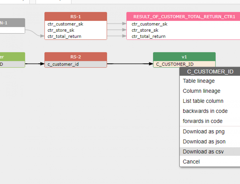 Discover Sql Server Data Lineage In 3 Minutes Data Lineage Visualization Analyzing Complex