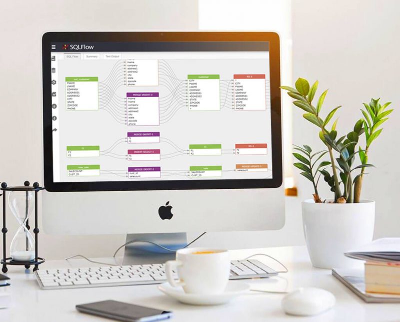 SQLFlow Cloud - Data lineage visualization: analyzing complex SQL queries