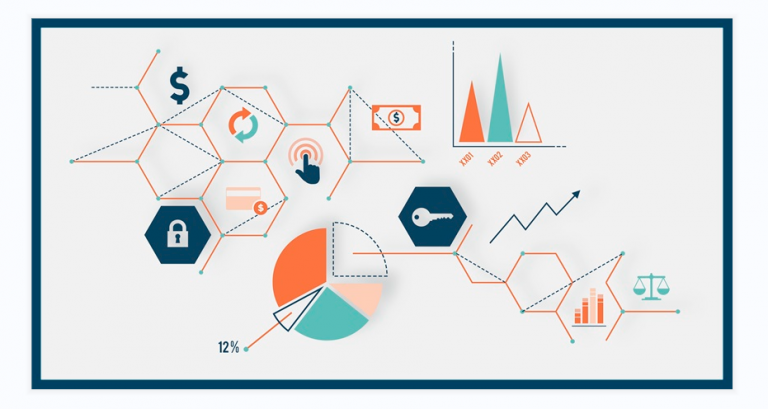 How to Get the Data Lineage of Complex SQL Statements in One Minute?
