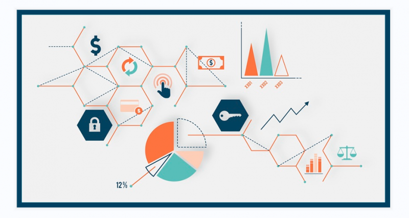 How To Get The Data Lineage Of Complex Sql Statements In One Minute