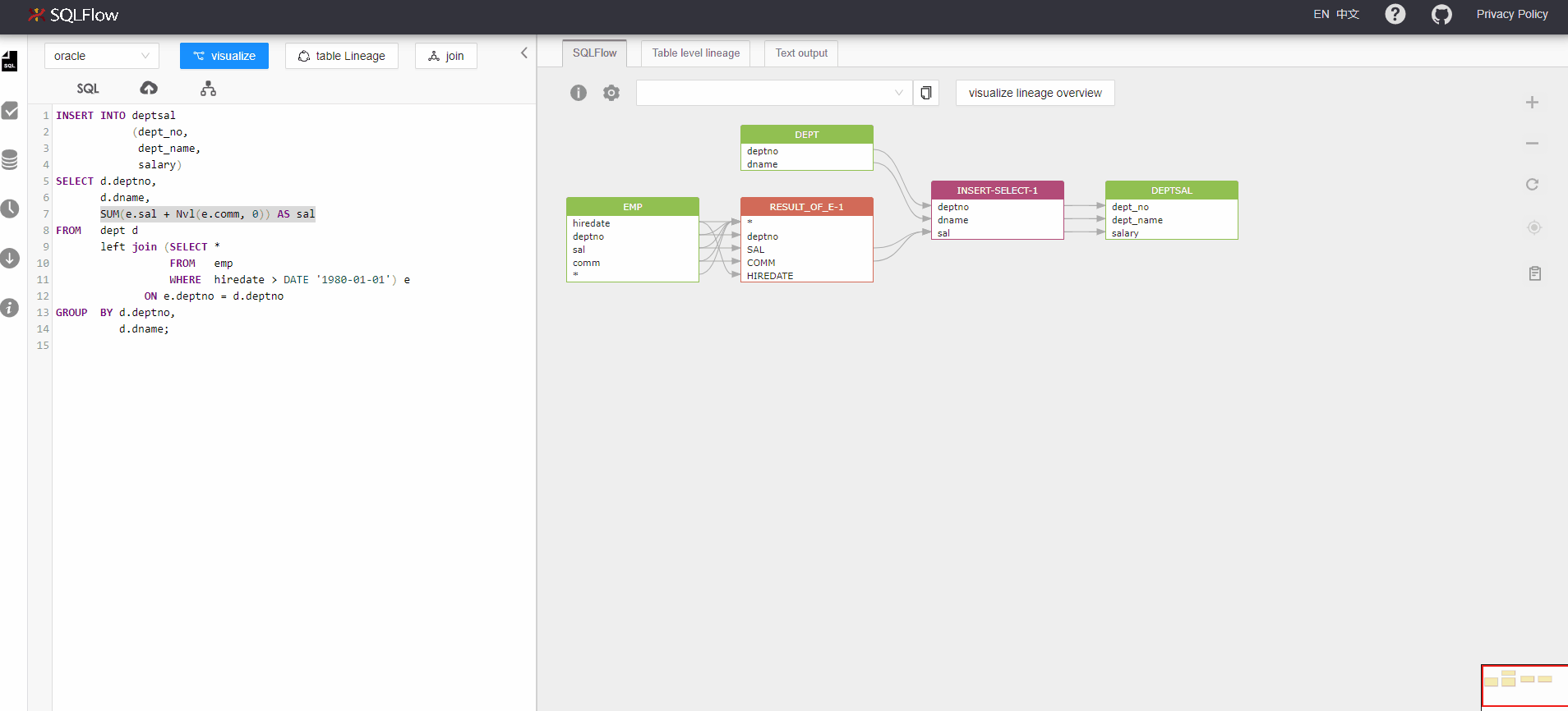 Oracle Data Lineage Tool Discover Lineage Never So Easy
